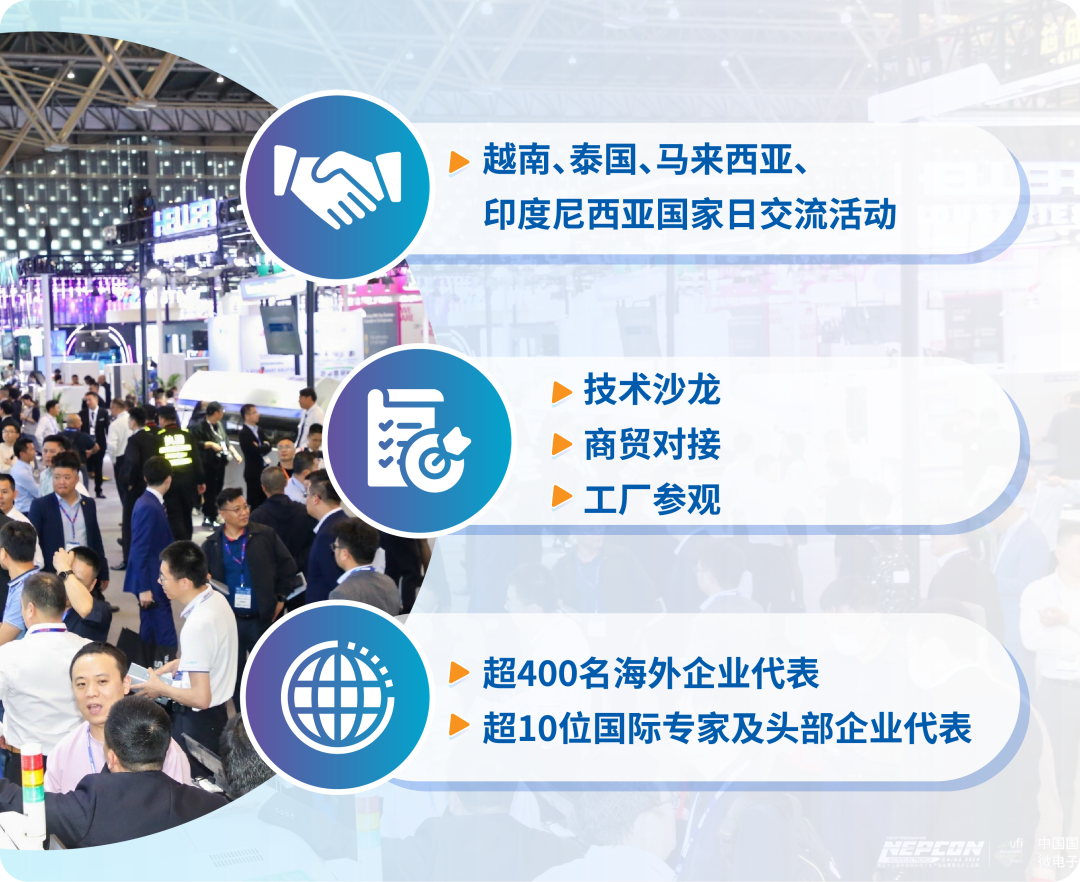 4月必逛电子展！六大热门新赛道，来NEPCON China 2025一展全看-电子工程专辑