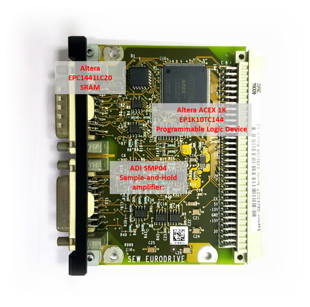 SEW MOVIDRIVE®B变频器MDX61B——拆解-电子工程专辑