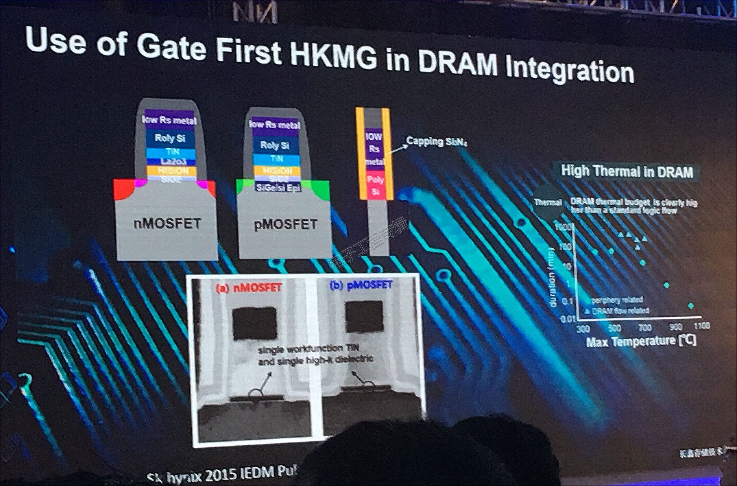 长鑫DRAM投产，首次公开源自奇梦达的技术细节-电子工程专辑