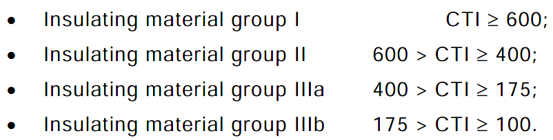 开关电源中的局部放电-电子工程专辑